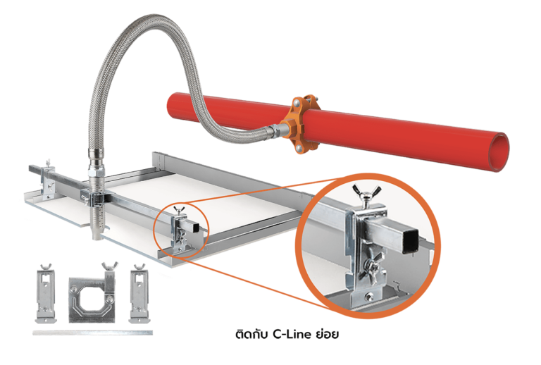 ข้อต่อสายอ่อนระบบดับเพลิง Flexible Sprinkler Hose| MECH-FLEX